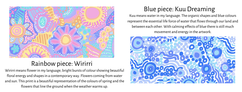 Wanala - a celebration of summer by Corina Muir - Pozible