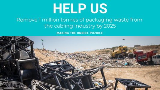 Protype to Product by The Unreel Cable Company - Pozible