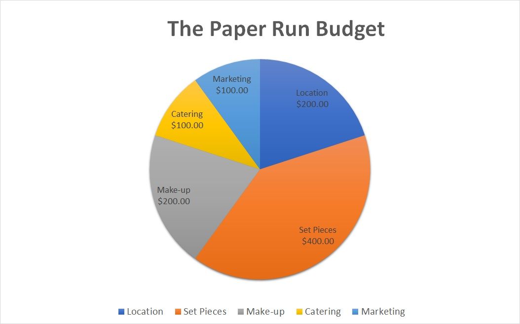 The Paper Run By Jorden Panizza Pozible the-paper-run-by-jorden-panizza-pozible