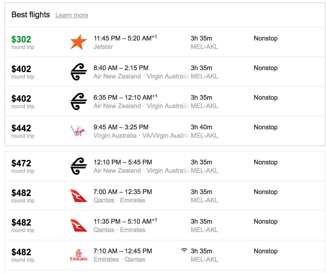 Get Tiara to NZGDC 2017! by Creatrix Tiara - Pozible